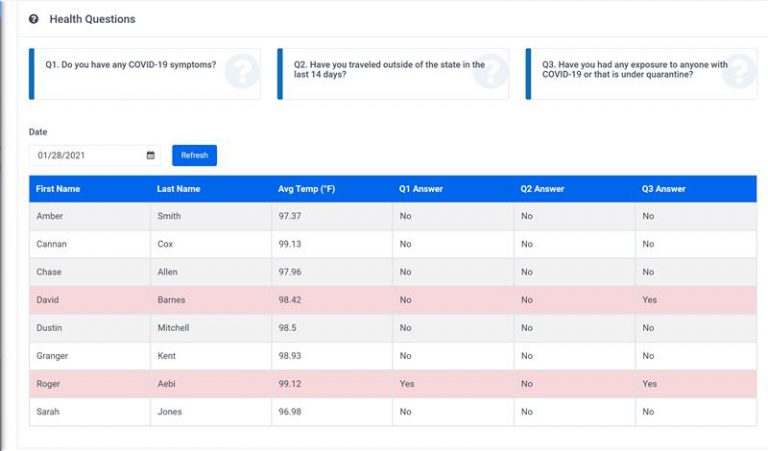 Touchless Questionnaire Pad – FaceGraph Knowledgebase