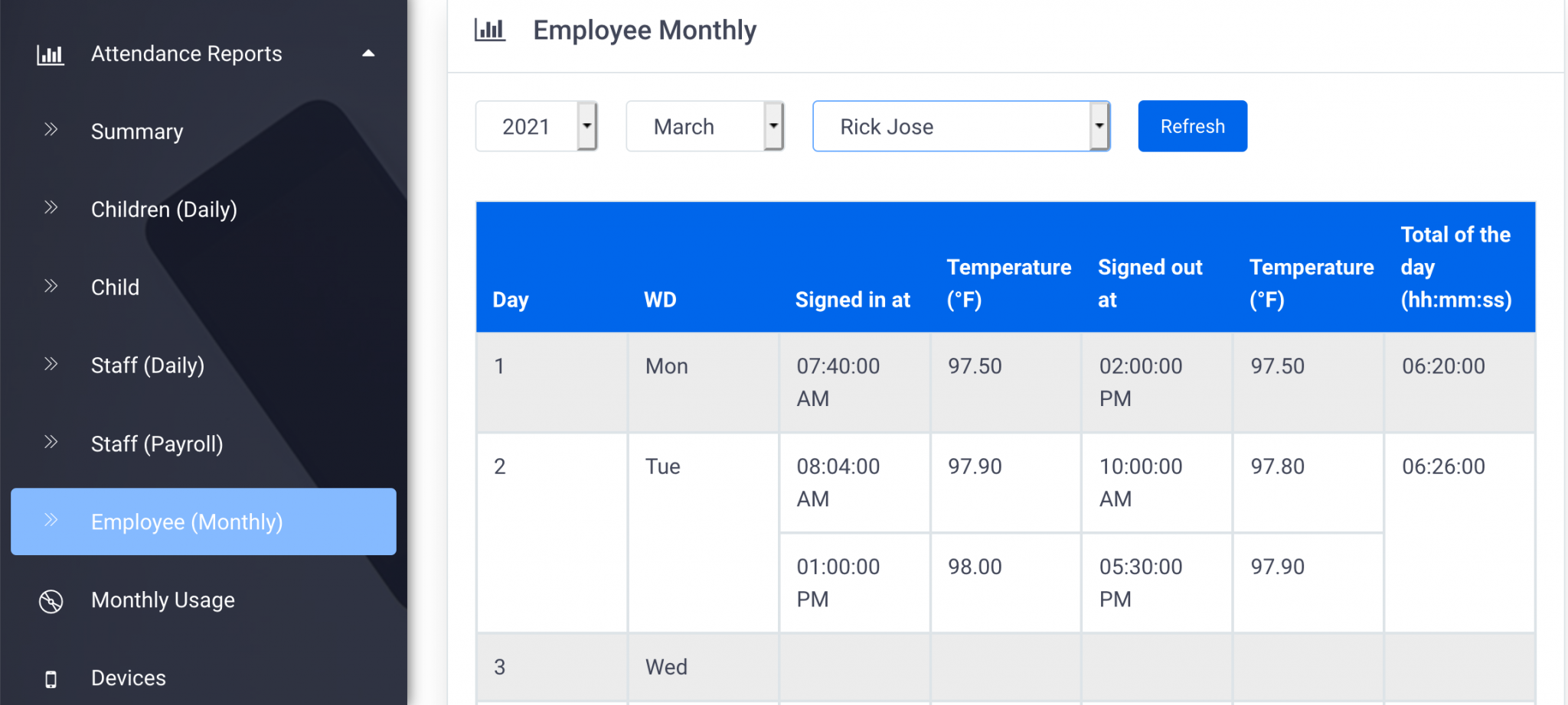 March 2021 – FaceGraph Knowledgebase